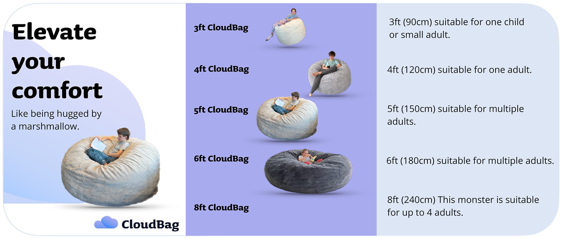 SIZE GUIDE | CloudBag